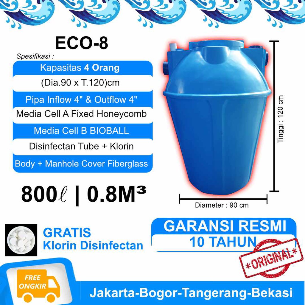 Jual BIOTANK 800 Liter - Septictank Bio | Bio Septic Tank | BIOTECH ...