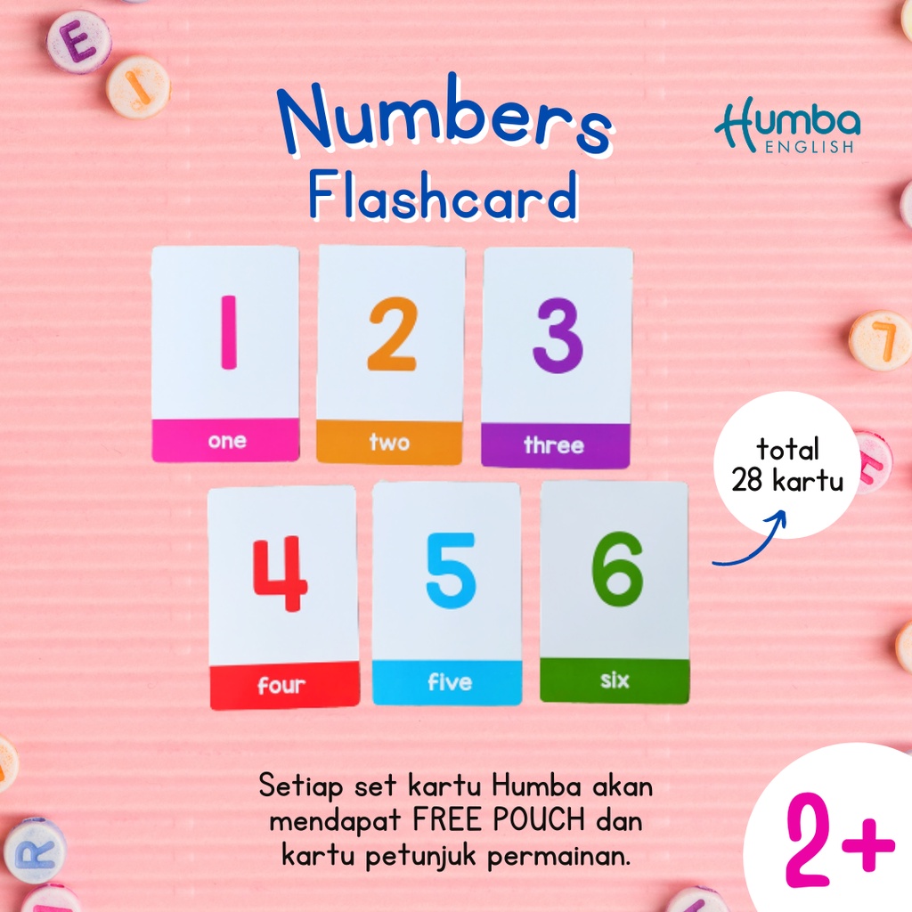 Jual Flashcard Bahasa Inggris Tema Angka Isi 28 Kartu Wipe Clean ...