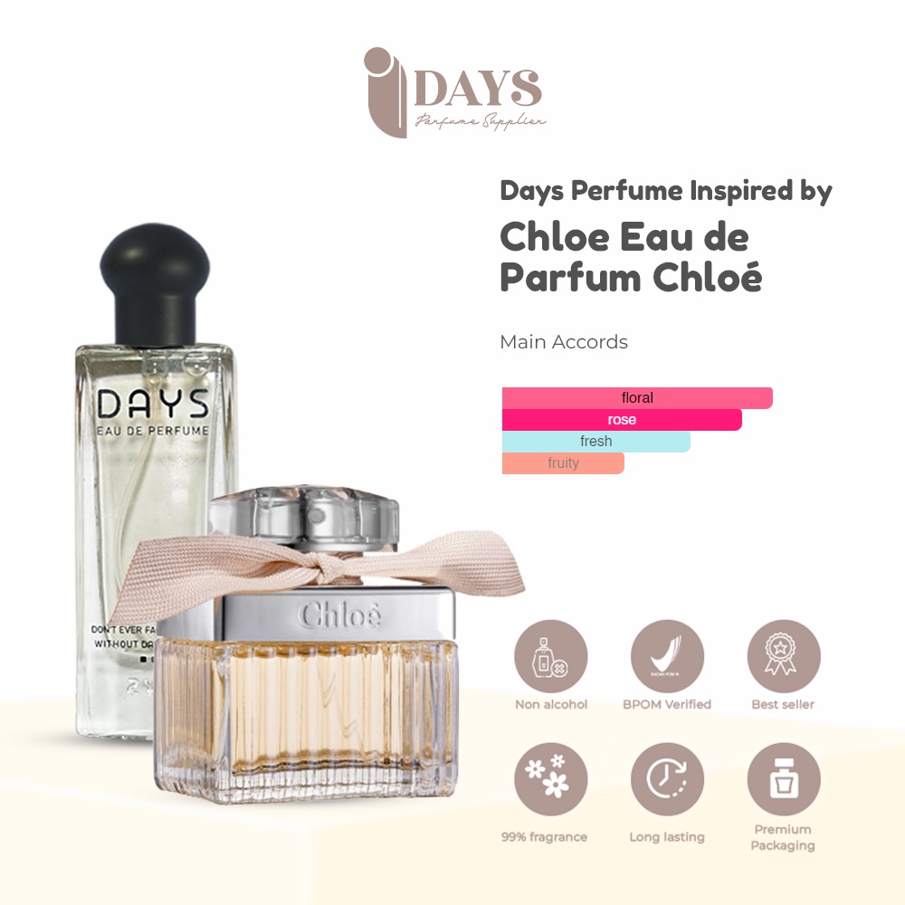 Jual Days Parfum Inspired By Chloe Chloe | Shopee Indonesia