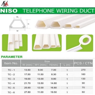 Jual Pelindung Kabel Listrik Niso - NISO Cable Duct TC-2 TC-4 PUTIH - PVC Double Tape Merapikan ...