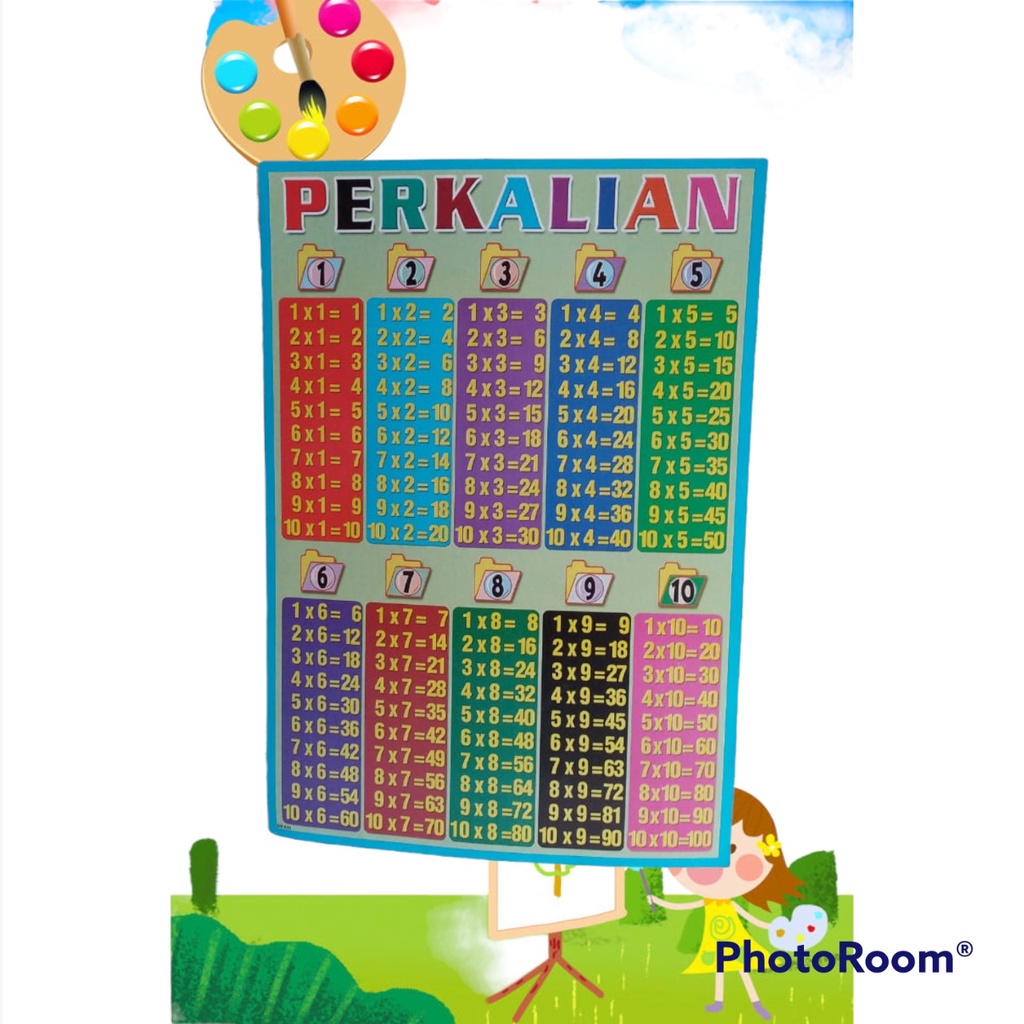 Jual poster perkalian 1 sampai 10 | Shopee Indonesia