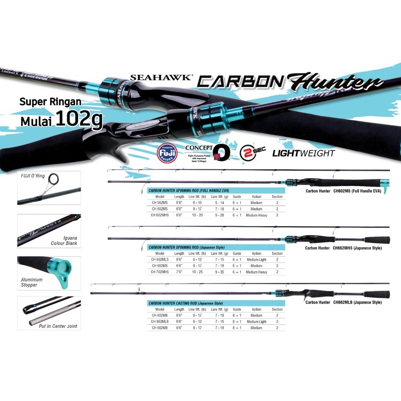 Jual Rod Seahawk Carbon Hunter | Shopee Indonesia