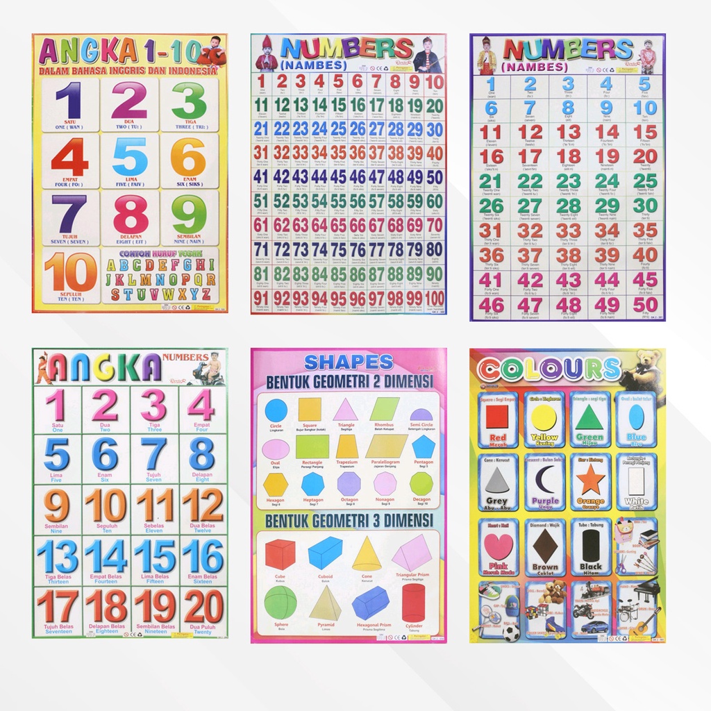 Jual Poster anak lembaran angka 1-100, shapes, dan lain-lain Indonesia ...