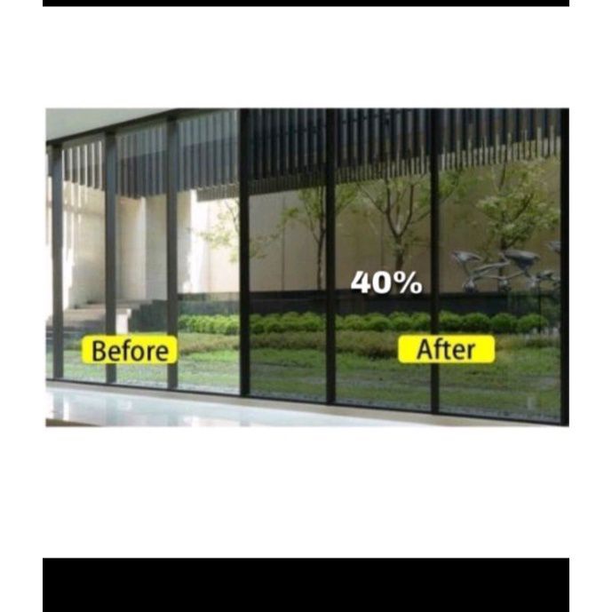 Jual STIKER KACA RIBEN | Shopee Indonesia