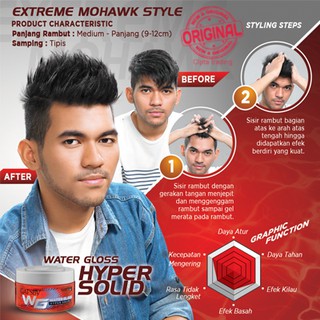 Jual Hair gel rambut gatsby water gloss Hyper Solid Level 7 sachet ...