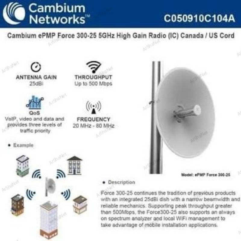 Jual Cambium Networks ePMP Force 300-25 Subscriber Module (BNOB ...
