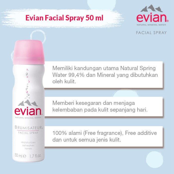 Jual MIST-FACE- EVIAN FACIAL SPRAY 50ML -FACE-MIST. Indonesia|Shopee ...