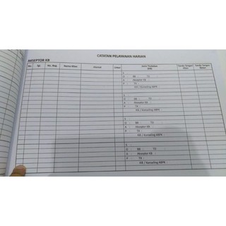 Jual Buku LOGBOOK SKP PERPANJANGAN STR Bidan / Buku Catatan Pelayanan ...