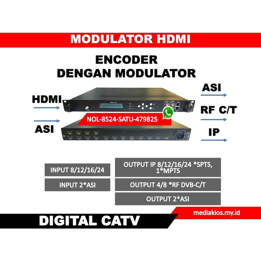 Jual HDMI ENCODER MODULATOR TO RF DVB-C/T IP TV KABEL DIGITAL IPTV ...