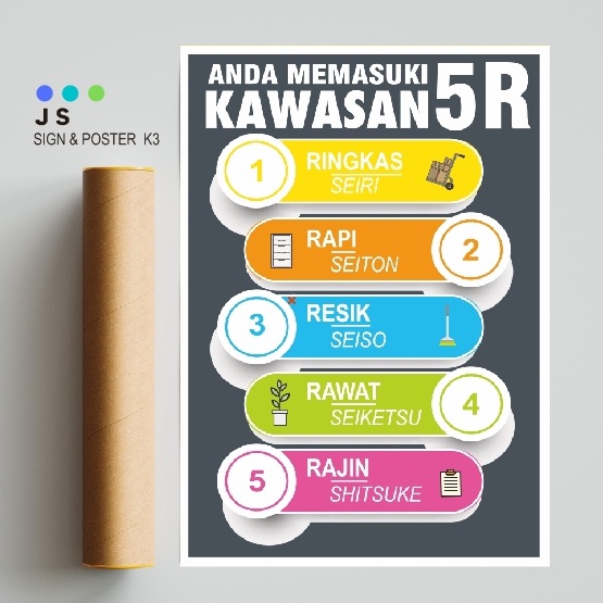 Jual POSTER SAFETY K3 KAWASAN 5R Indonesia|Shopee Indonesia