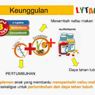 Jual Lytacur Sirup Nafsu makan 60 ml Indonesia|Shopee Indonesia