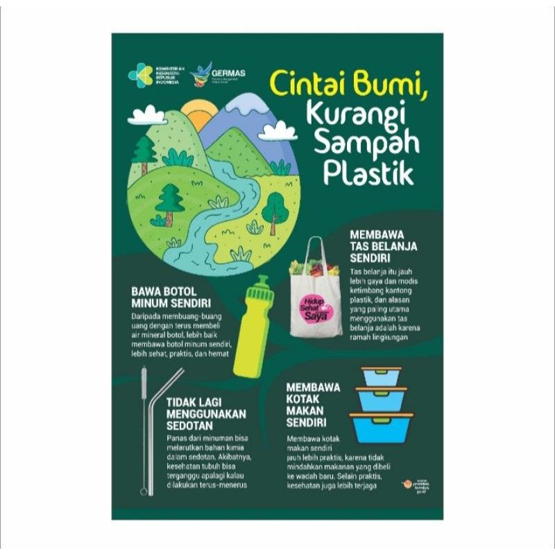 Jual Poster Cintai Bumi, Kurangi Sampah Plastik Indonesia|Shopee Indonesia