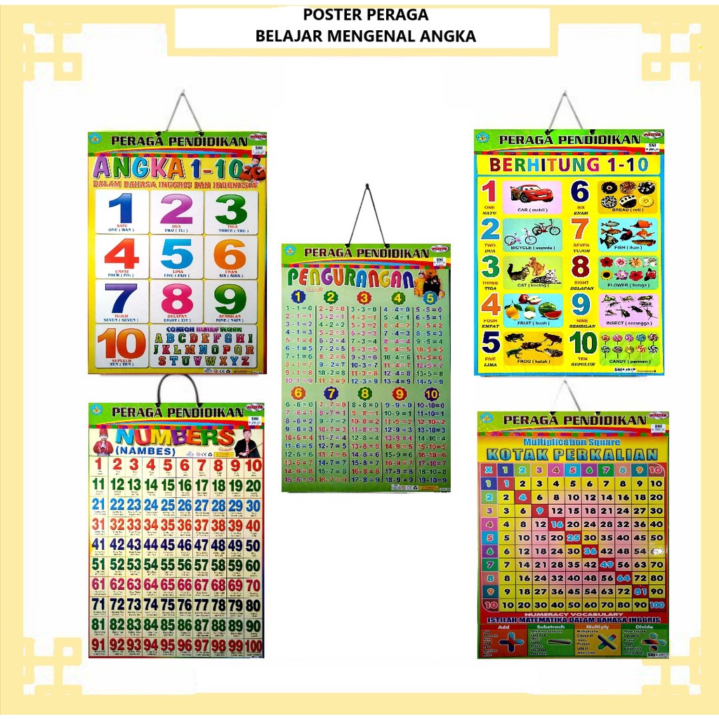Jual Poster Anak Poster Edukasi Anak BELAJAR MENGENAL ANGKA Indonesia ...