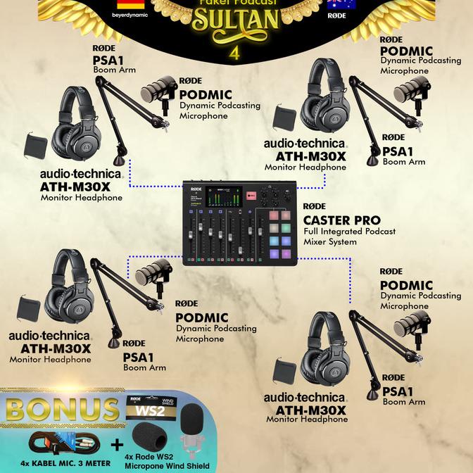 Jual PAKET PODCAST SULTAN 4 ORANG - Rodecaster Pro Mixer - Rode Podmic ...