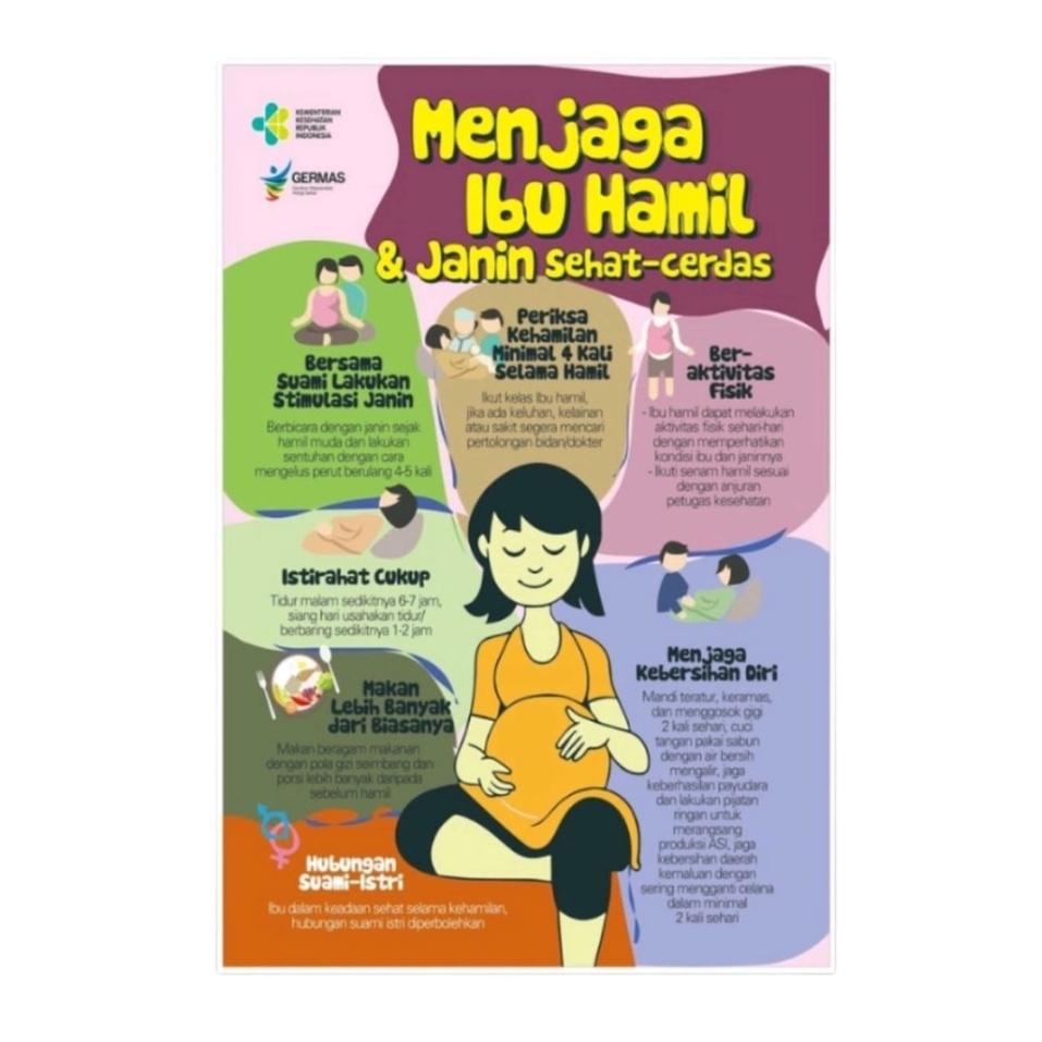 Jual Poster Kesehatan Menjaga Ibu Hamil | Shopee Indonesia