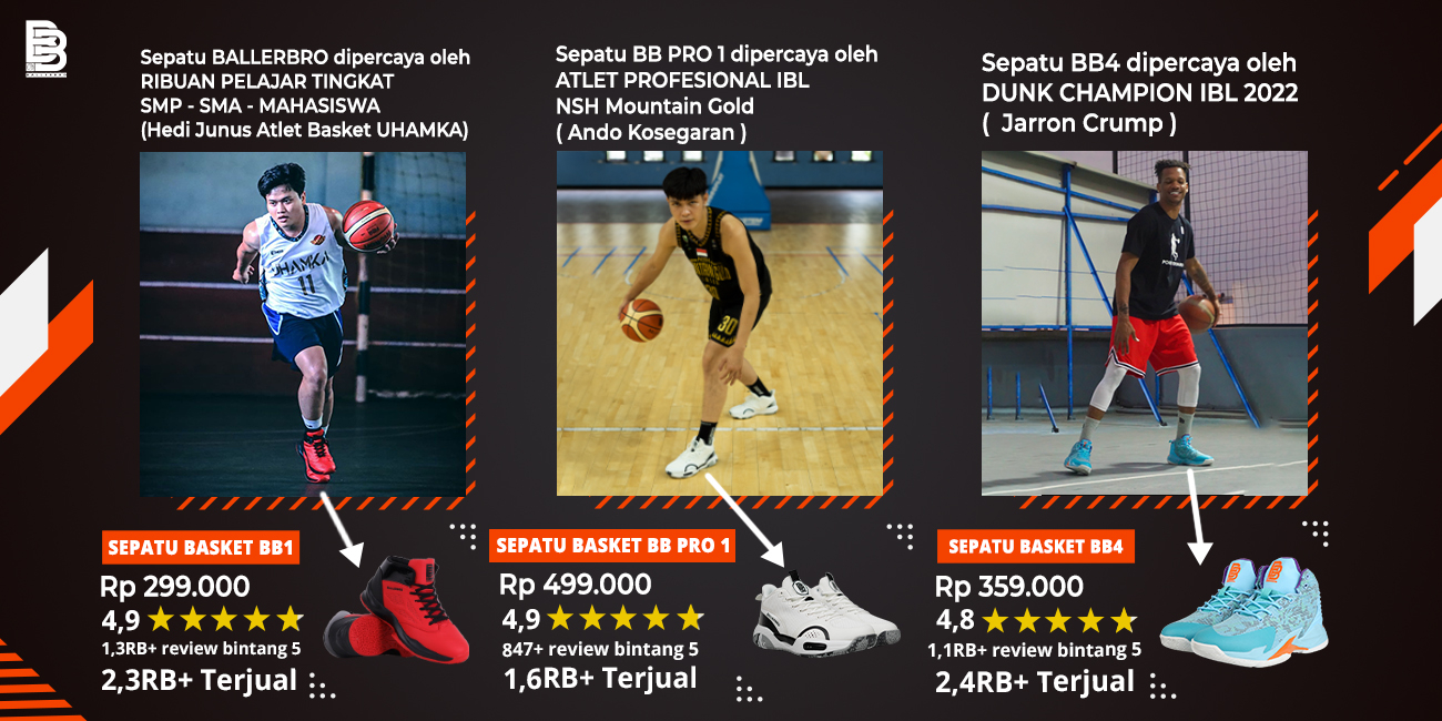 Produk ballerbroid | Shopee Indonesia