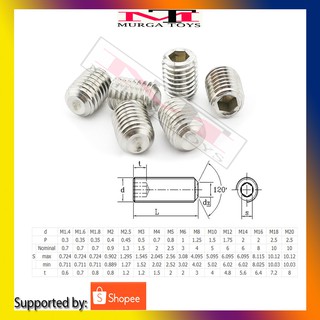 Jual BAUT LOCK SCREW M4 HEX SOCKET GRUB SCREW M4X4MM BAUT KUTU | Shopee ...