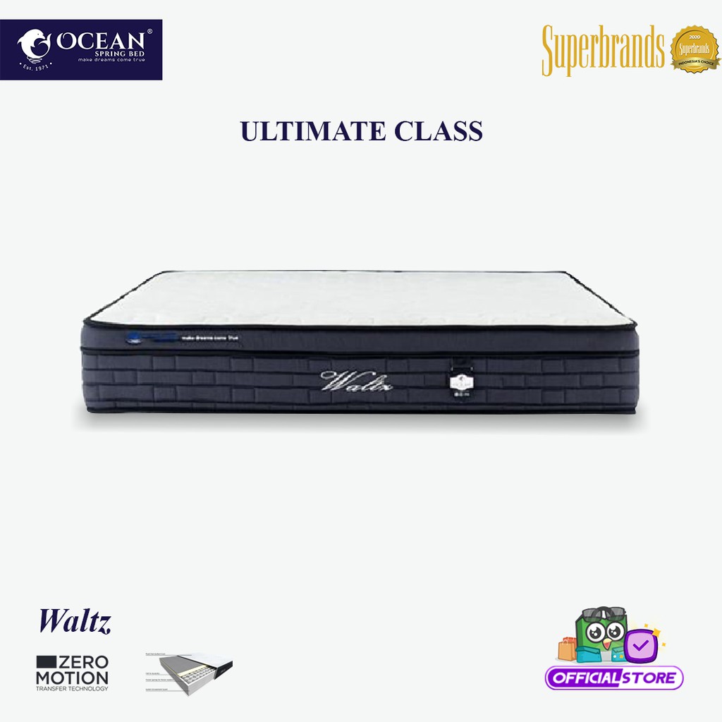 Produk Ocean Springbed | Shopee Indonesia