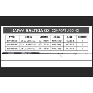 Jual JORAN Daiwa Saltiga GX CJ 62HS-SD / DAIWA ROD Saltiga GX CJ Daiwa Saltiga | Shopee Indonesia