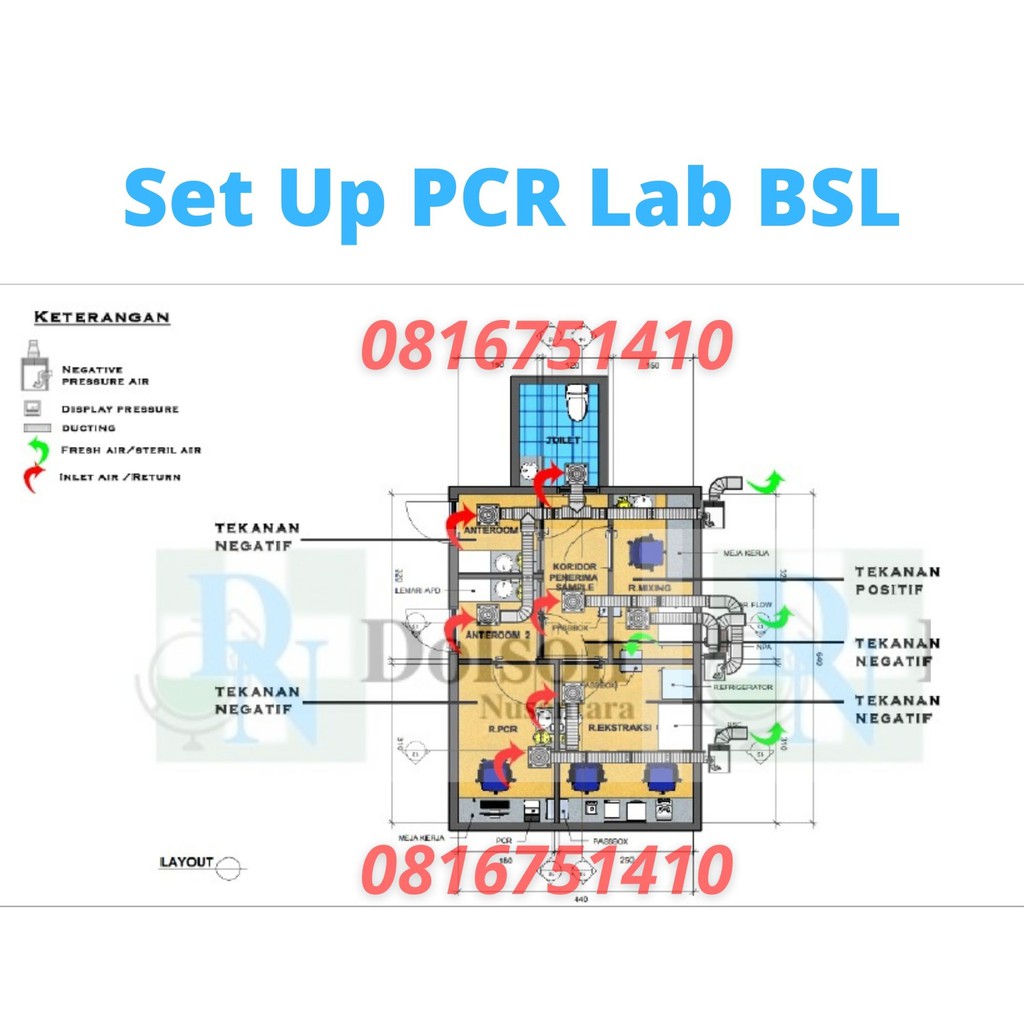 Jual paket Set up ruangan Laboratorium PCR Biosafety Lab level 2 BSL Set Tata udara ruangan ...