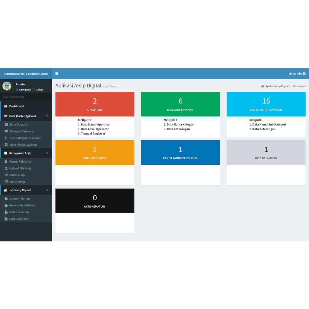 Jual Software Aplikasi Sistem Arsip Digital Berbasis Web | Shopee Indonesia