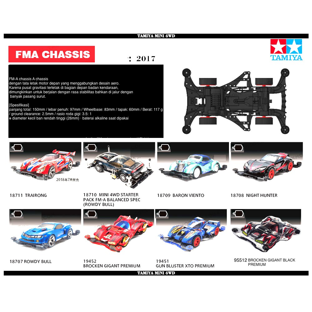 Tamiya Mini 4WD Setup Guides Updated TamiyaBlog, 57% OFF