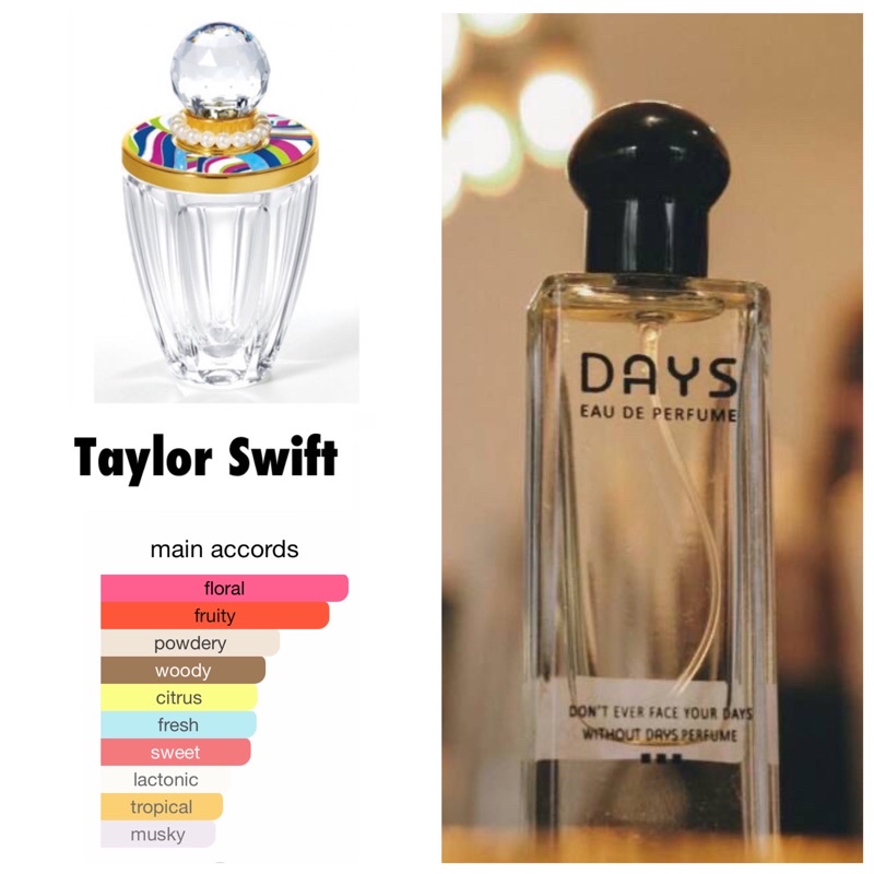 Jual DAYS PARFUME inspired by Taylor Swift | Shopee Indonesia