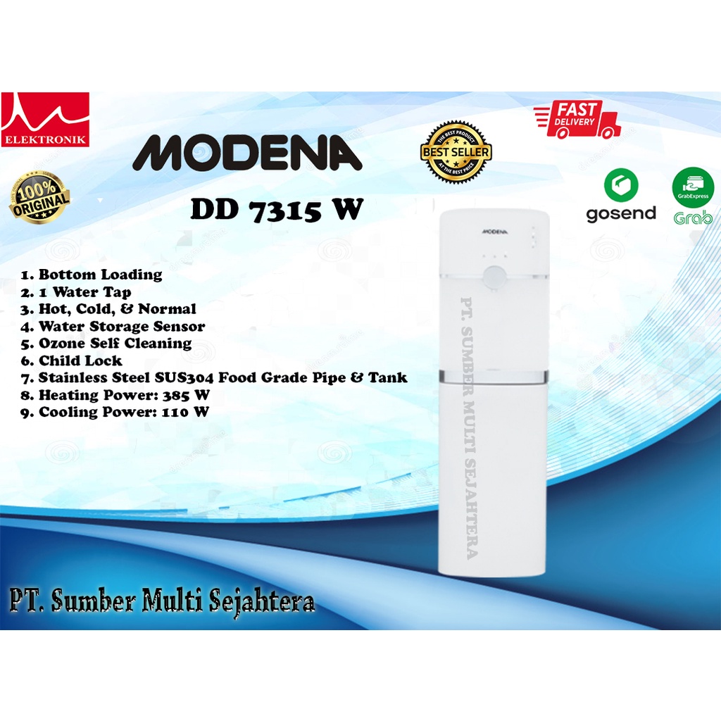 Jual Promo.Sale Dispenser Modena Lucido - Dd 7315 W Galon Bawah Putih ...