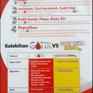 Jual GOTIK 5ml (Good Antiseptic) obat luka dan sariawan Indonesia ...