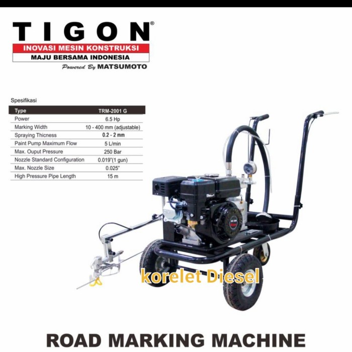Jual Mesin Cat Marka Jalan TIGON 1 Gun TRM-2001G Siap pakai | Shopee ...