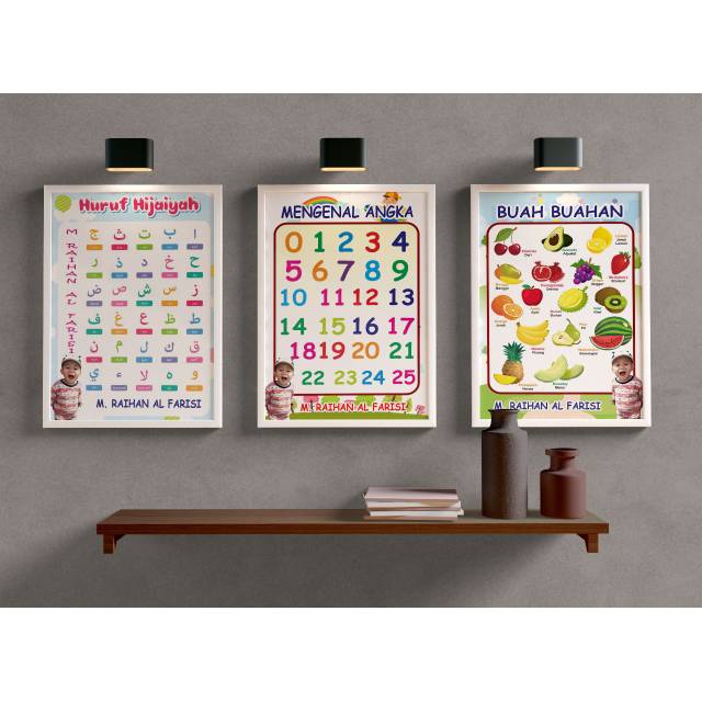 Jual POSTER EDUKASI ANAK PAUD TK Indonesia|Shopee Indonesia
