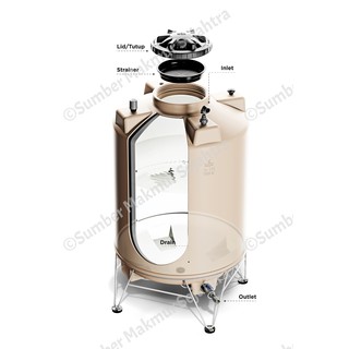 Jual Tangki Air / Tandon / Toren Penguin Total Drain 1000 liter - TD ...