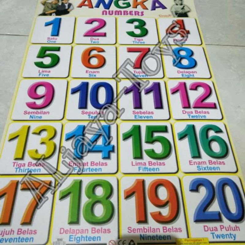 Jual Poster Angka 1-20 | Shopee Indonesia
