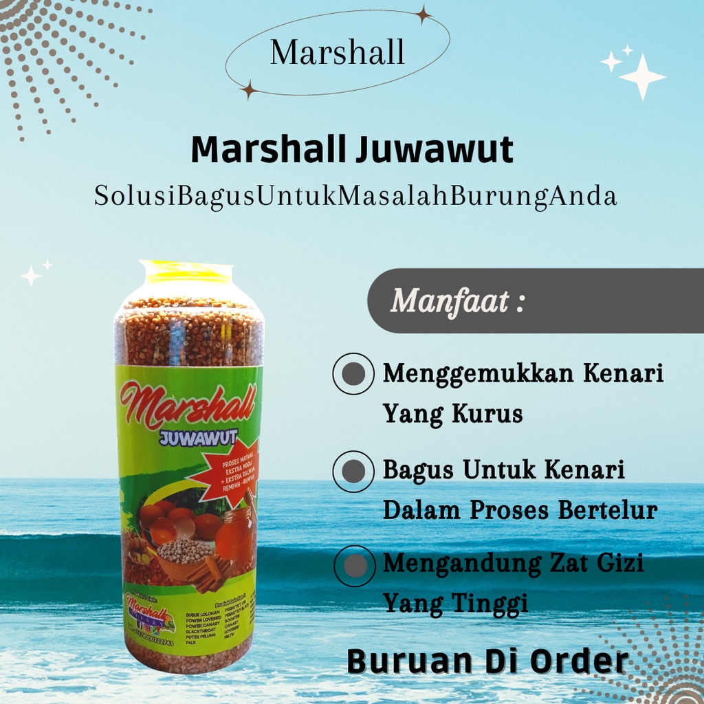 Harga Juwawut Terbaru Februari 2024 |BigGo Indonesia