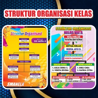 Jual BANNER SPANDUK BACKDROP STRUKTUR ORGANISASI KELAS JADWAL PIKET ...