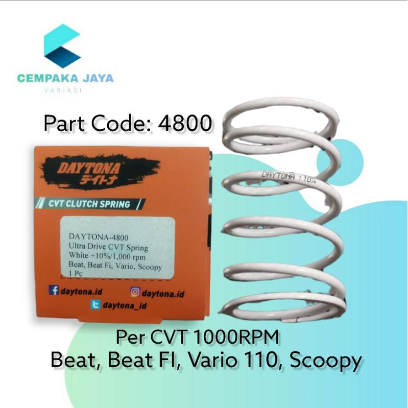 Harga PER CVT 1000 RPM Beat FI Daytona Terbaru Mei 2026 | BigGo Indonesia