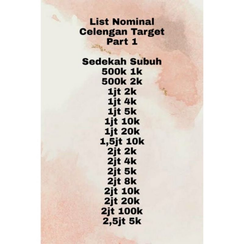 Jual (Bagian 1) Bisa COD Tabungan Celengan Target Celengan kaleng ...