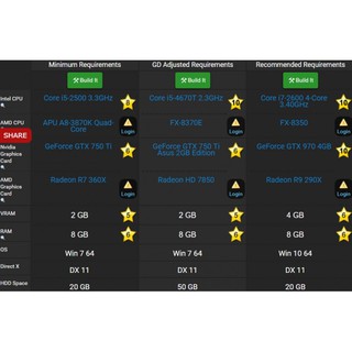 Jual DARK SOULS 1 REMASTERED/DS1/DS 1 REMASTER PC Full Version/GAME PC ...