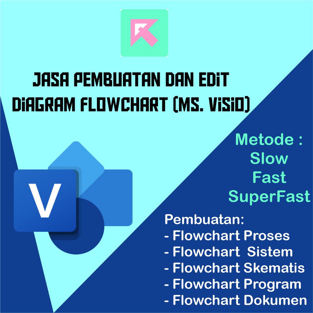 Jual Jasa Pembuatan Diagram Flowchart (Ms. Visio) | Shopee Indonesia