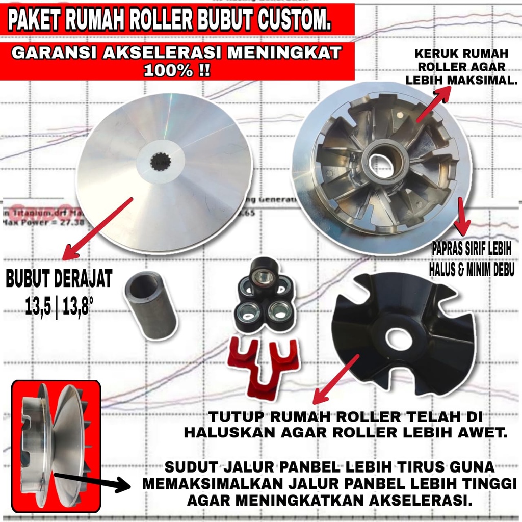 Jual RUMAH ROLLER BUBUT NMAX PULLEY NMAX OLD CUSTOM AEROX 155 NEW ...