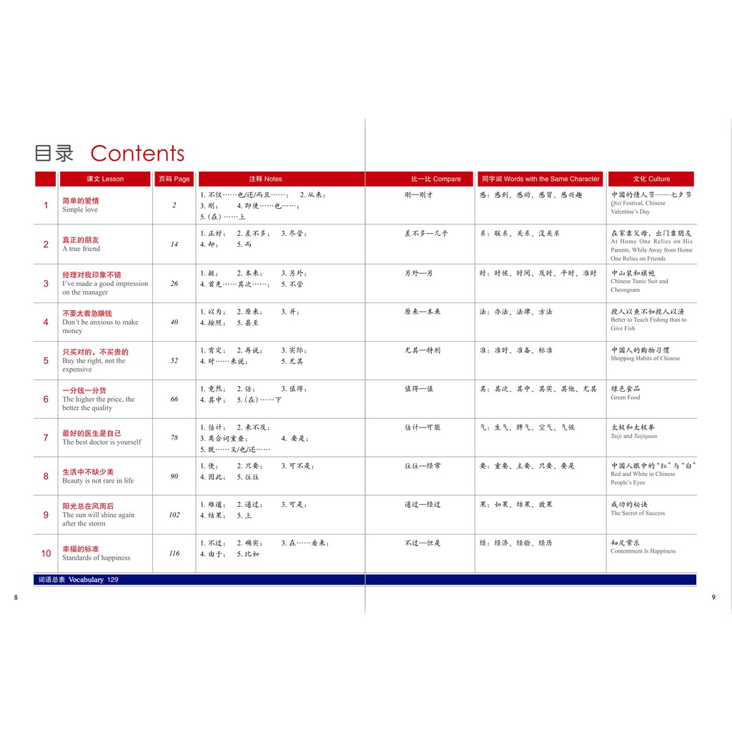 HSK STANDARD COURSE 4 5 6 AB /上下 Textbook + Workbook + Audio + Answers | Bahasa Mandarin ...