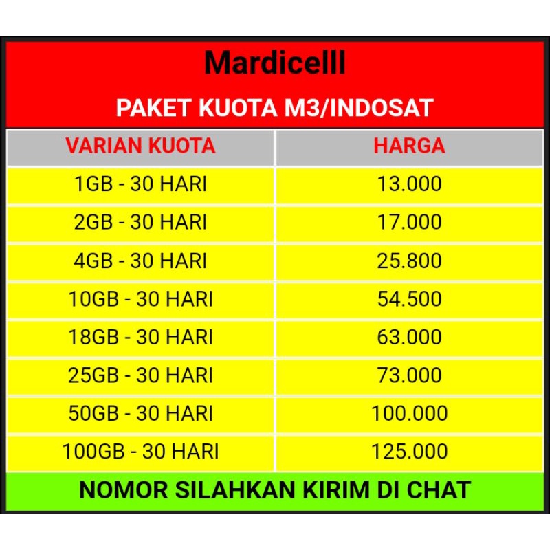 Jual PAKET DATA - KUOTA M3/INDOSAT MURAH 30 HARI | Shopee Indonesia