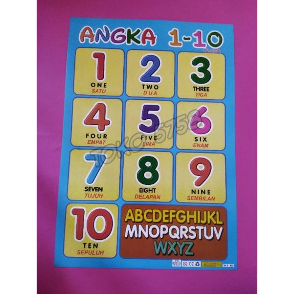 Jual Poster angka 1 sampai 10 dan huruf huruf untuk belajar anak agar ...