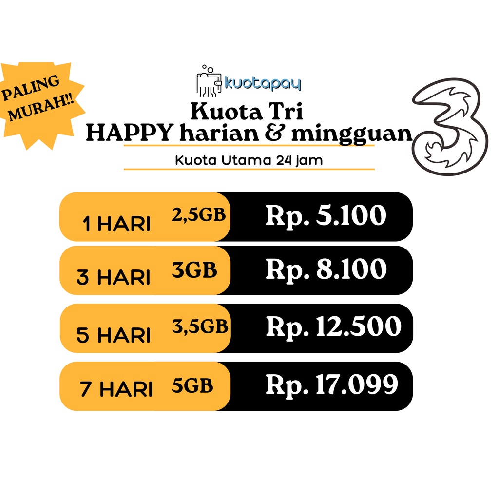Jual KUOTA TRI HAPPY HARIAN DAN MINGGUAN 1,5 GB SAMPAI 6 GB PALING MURAH | Shopee Indonesia