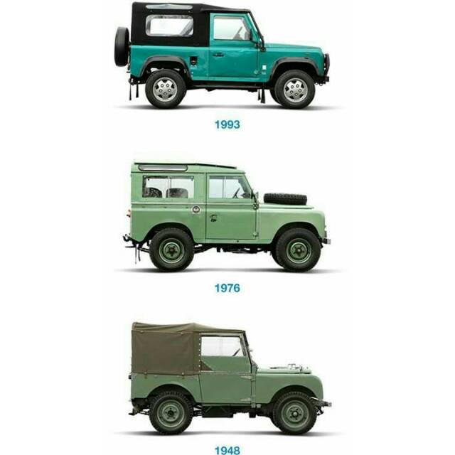 Jual STIKER POSTER LAND ROVER JADUL KLASIK CLASSIC | Shopee Indonesia