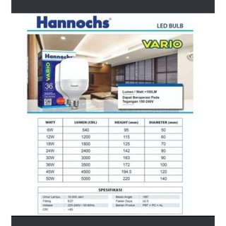 Jual Lampu LED Hannochs VARIO hanok 12w 12 w 12watt 12 watt Indonesia ...