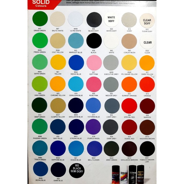 Jual KATALOG DITON | Shopee Indonesia