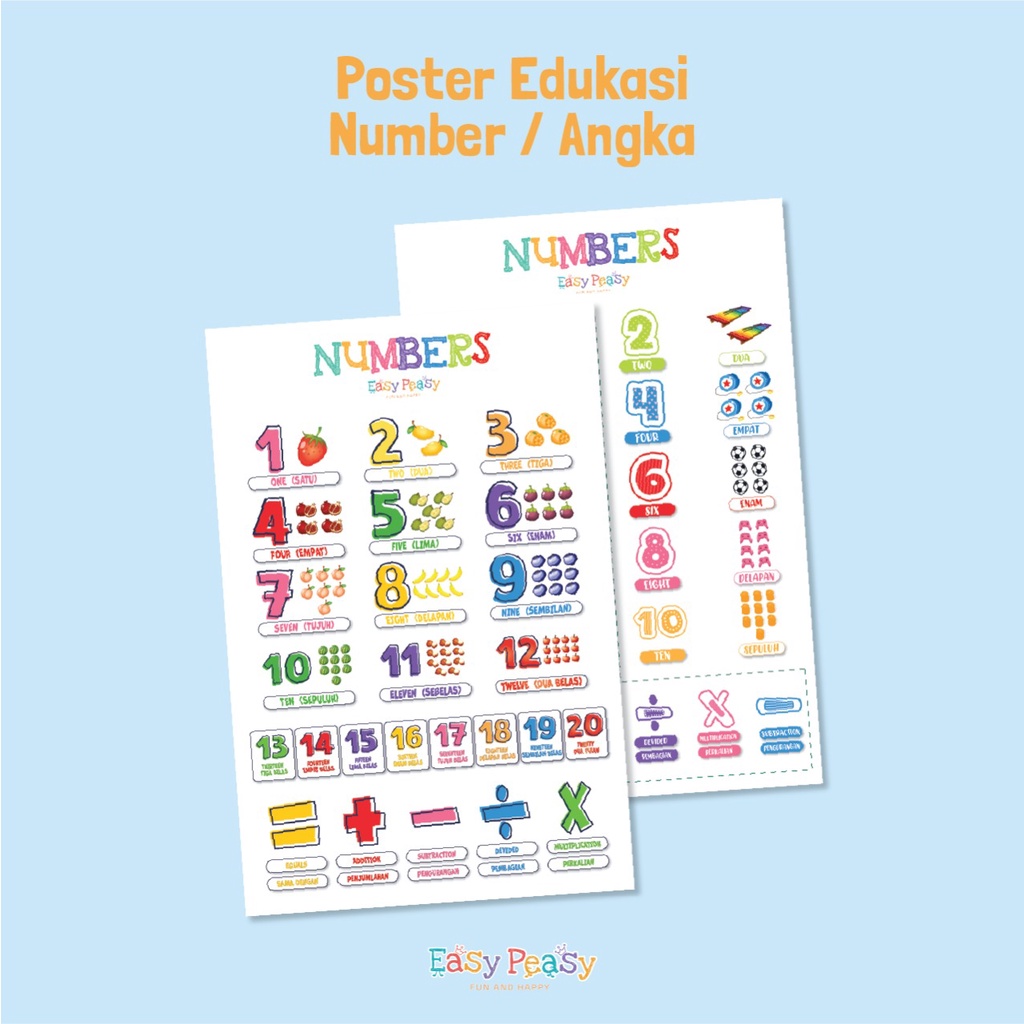 Jual Easy Peasy - Poster Edukasi Anak - Poster Nomor Angka123 Numbers ...