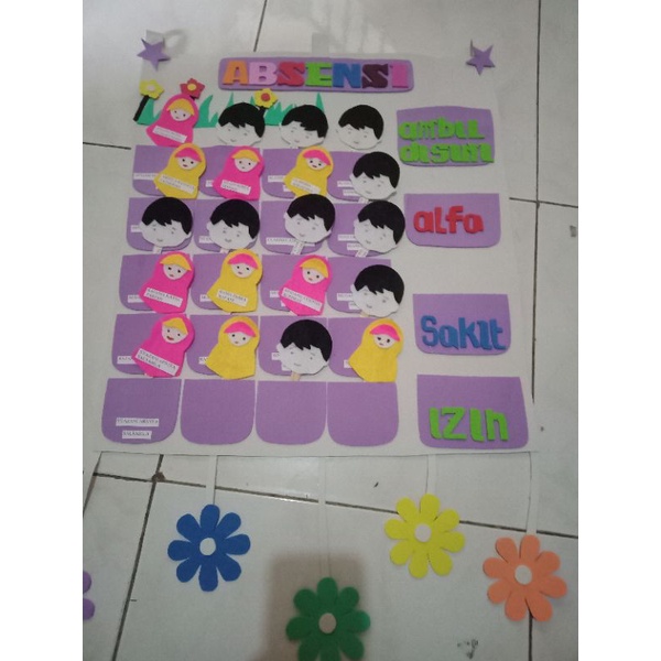 Jual ABSENSI KEKINIAN/ABSENSI KELAS PRAKTIS/HIASAN DINDING ABSENSI | Shopee Indonesia