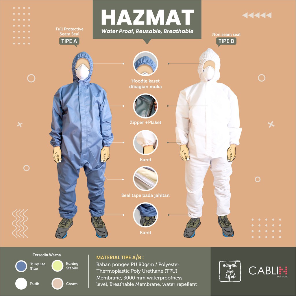 Jual Aisyah Says Hijab - APD (Alat Pelindung Diri) Coverall Suit Level ...